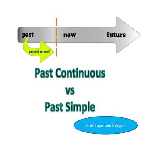 Past con. vs past sim. | PPTX