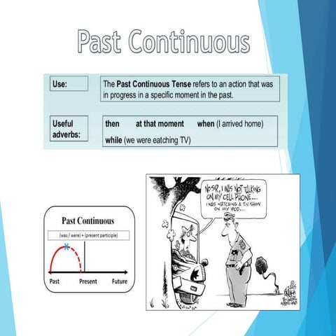 Past continuous | PPTX