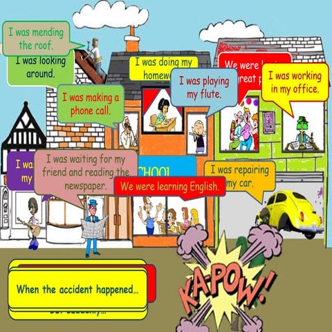 Past Continuous - Tense movie like animated.ppt