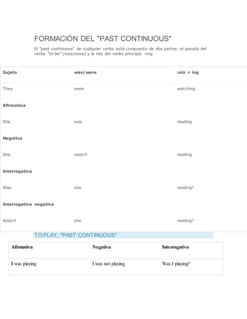 Classroom language | PDF