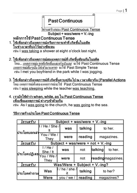 Past simple tense | PPT