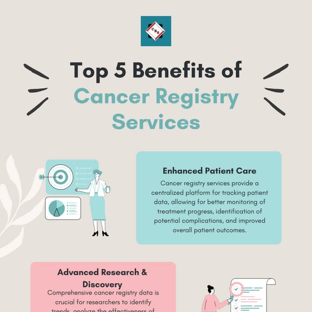 Top 5 Benefits of Cancer Registry Services | PDF