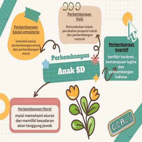 Pastel Retro Simpel Grafik Meningkatkan Kreativitas.pdf