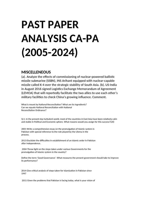 CSS Essay Past Paper Analysis(Topic-wise) 2000-2024 | DOCX