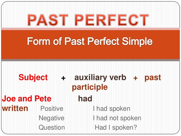 Past Perfect Tense Definition Rules And Useful Examples