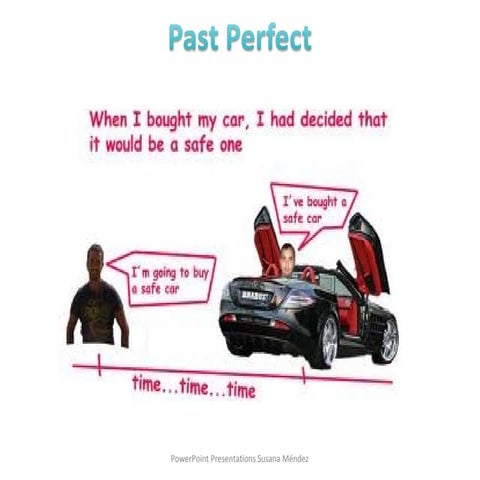 Past perfect | PPT
