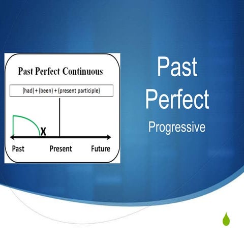 Past Perfect Progressive | PPT