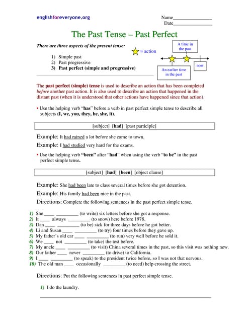 Chapter 3 present perfect progressive tenses | PPT