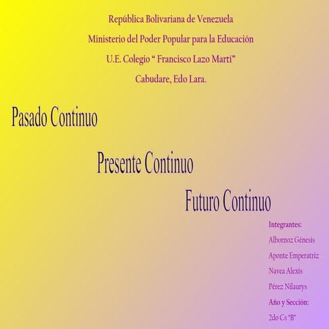 Past, present, future (continuous). | PPT