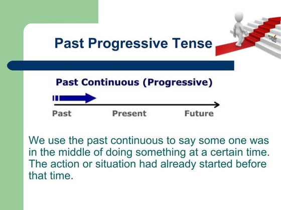 Past continuous tense | PPT