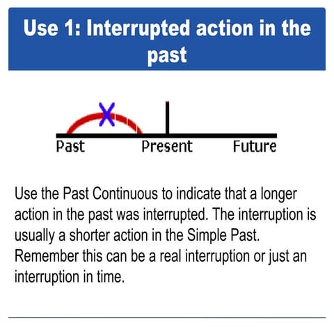 Past progressive | PPTX