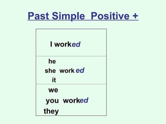 past simple or continuous.ppt for beginners | PPT