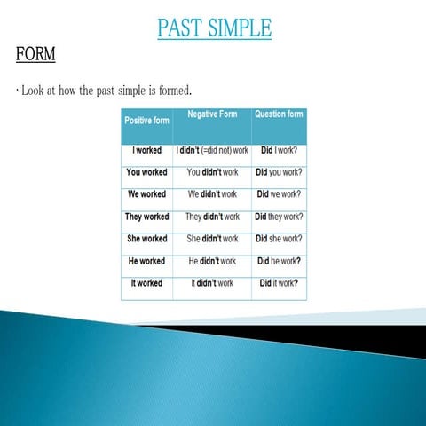Past Simple and Continuous | PPTX