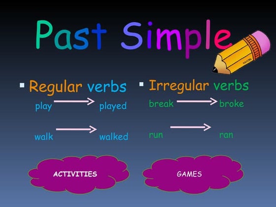 The Past Simple ppt | PPT