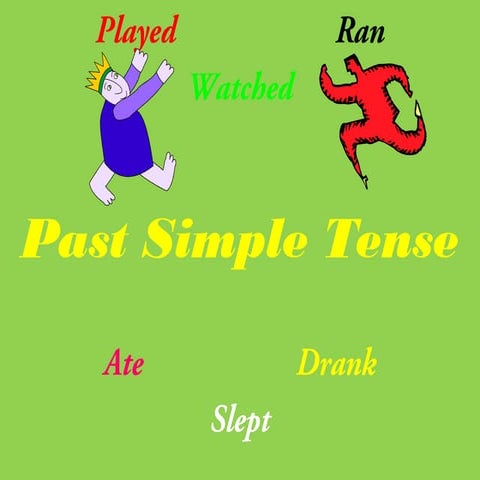 Past simple ppt quiz | PPT