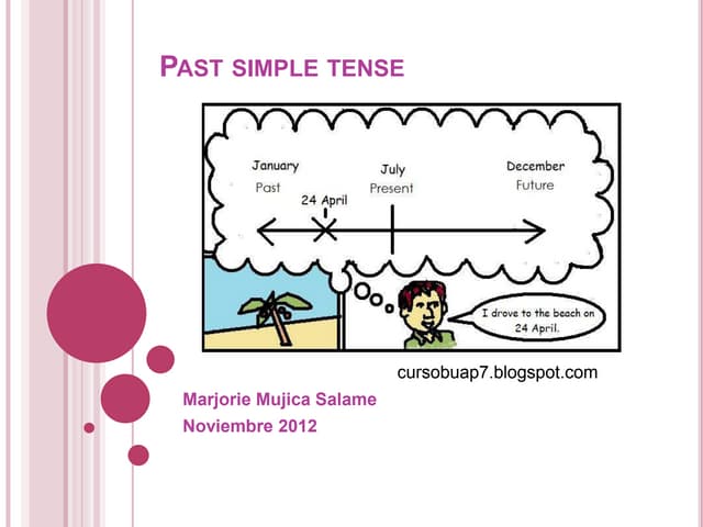 PRESENT SIMPLE TENSE..ppt