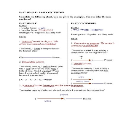 Past Simple and Continuous Chart 1º Bachillerato | DOC