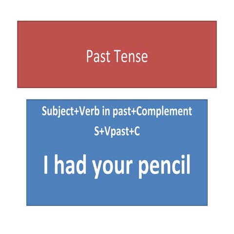 Past tense | PPT