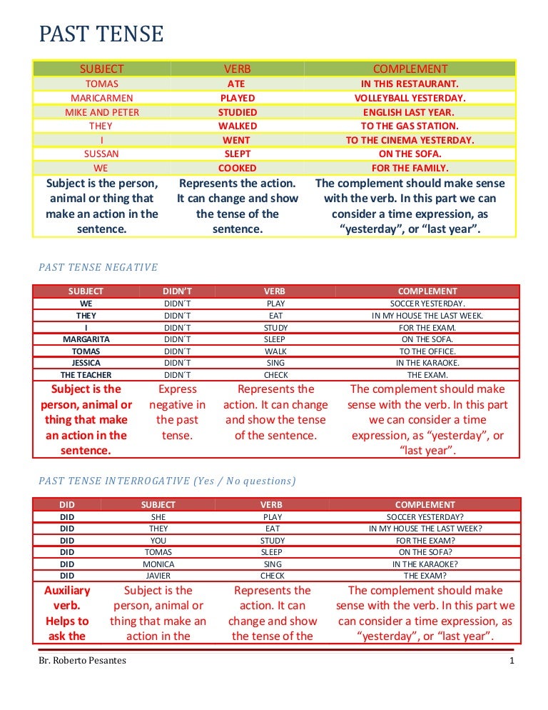 Past Tenses