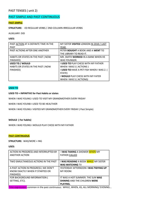 Tenses and uses | DOCX