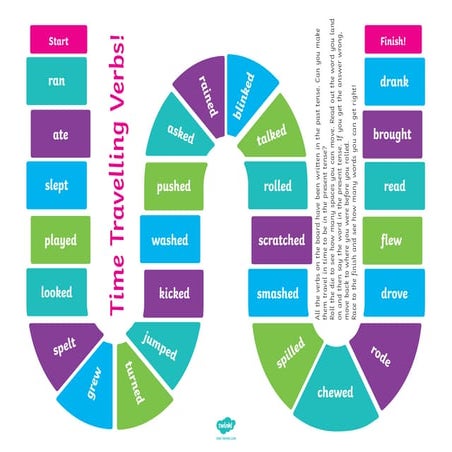 Past Tense to Present Tense Verbs Board Game A4.pdf