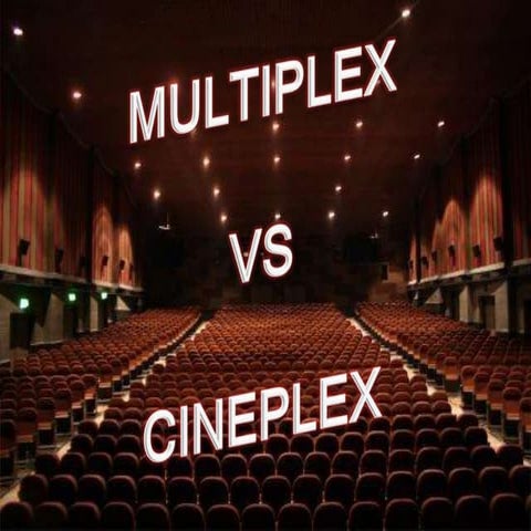 multiplex vs cineplex | PPTX