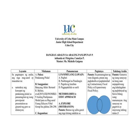 AP 9 LESSON PLAN | DOCX