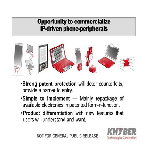 Patented Phone Peripherals July 2020 | PPT