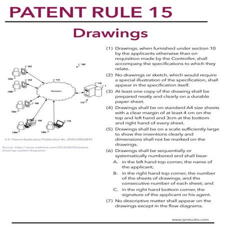 Patent rule 15- Patent Drawings | PDF