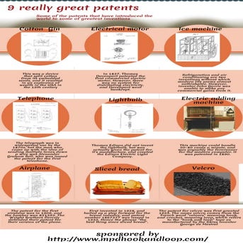 9 Famous Patents To Date | PDF
