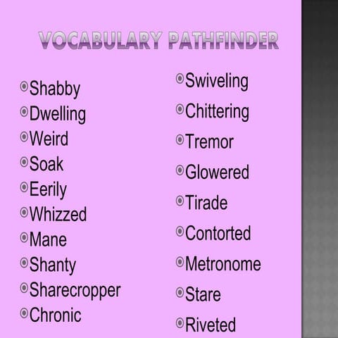 Pathfinder poster | PPT