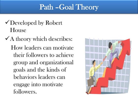 Ohio State Studies (Behavioral Theories of Leadership) | PPT