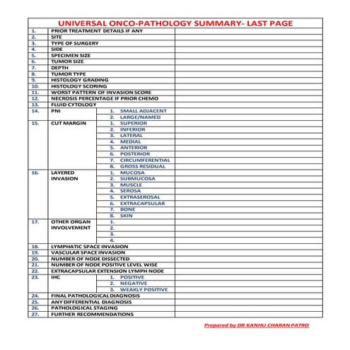 UNIVERSAL PATHOLOGY REPORT | PDF