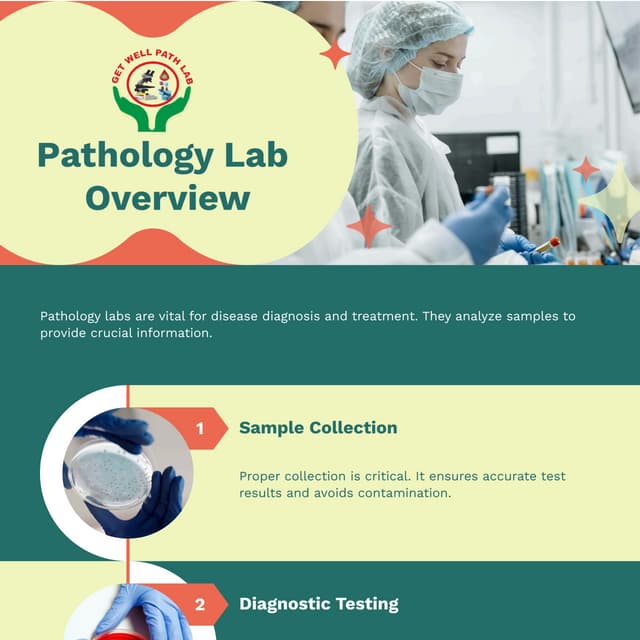Pathology Lab In Greater Noida - Get Well Path Labs | PDF