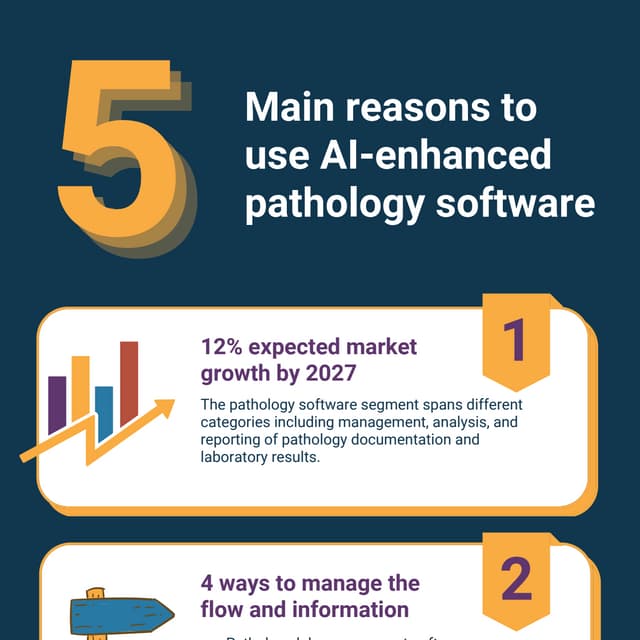 Main reasons to use AI-enhanced pathology software .pdf