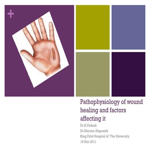 Pathophysiology of wound healing | PPT