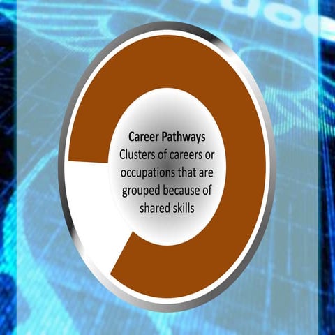 12 Examples Of Health Career Pathways Adult Career Pathways (ACP) News