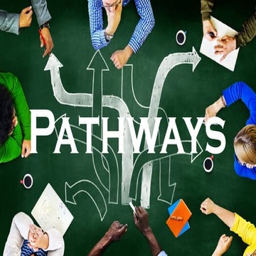 Pathways - PARISH COMMISSION ON YOUTH 2020.pptx