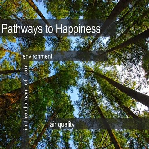 Pathways To Happiness for Wellbeing and Air Quality | PPT