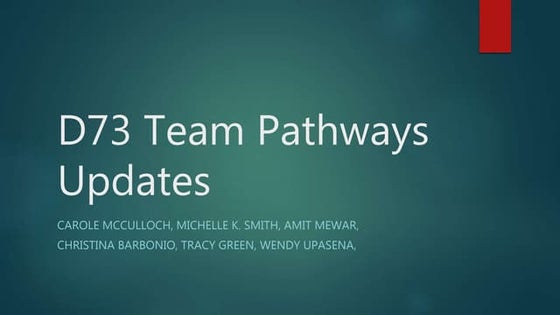 easy-Speak for Toastmasters Made Easy | PPT