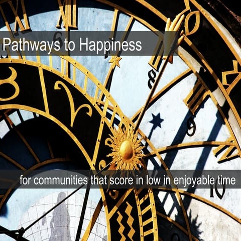 Pathway to Happiness for Enjoying Your Time | PPT