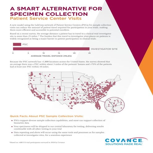 A Smart Alternative For Specimen Collection - Patient Service Center ...