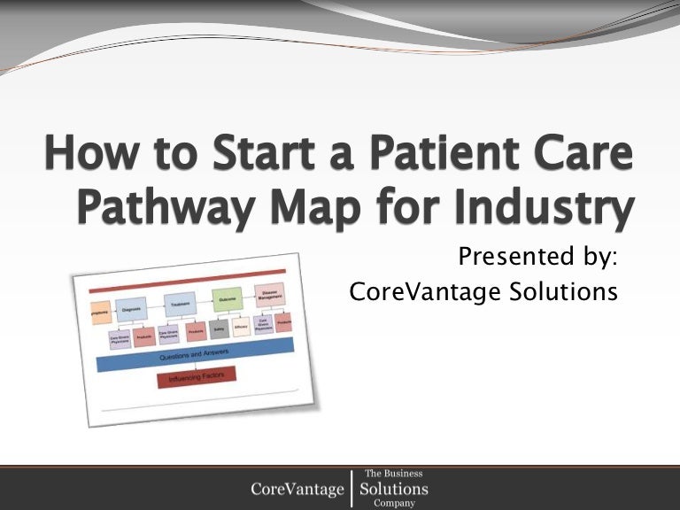 Patient Care Pathway - How to Start a Map