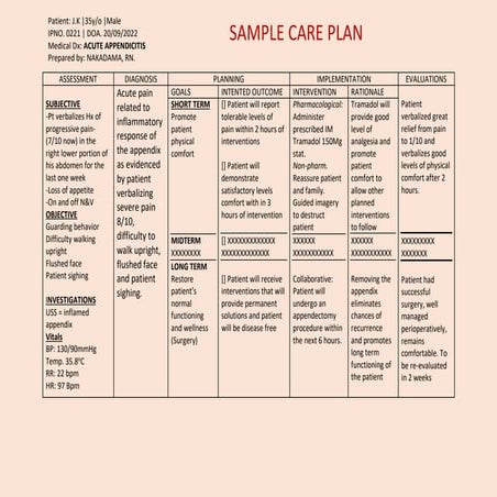 Patient care plan.pdf