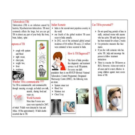 Patient information leaflets