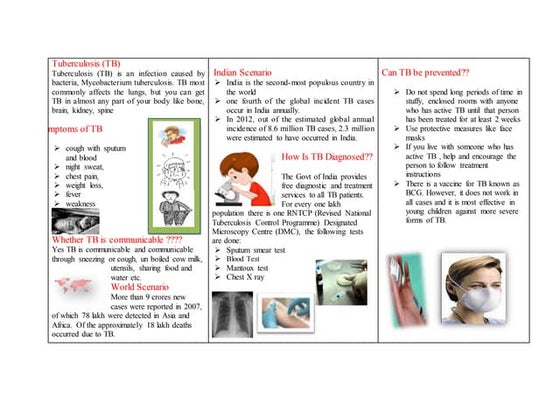 Patient information leaflets | PPTX