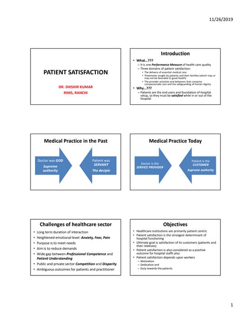 history of value based care | PPTX