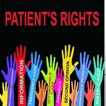 Patients right (Total 17 Right of patients | PPT