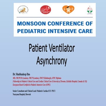 Patient ventilator asynchrony_Final.pptx