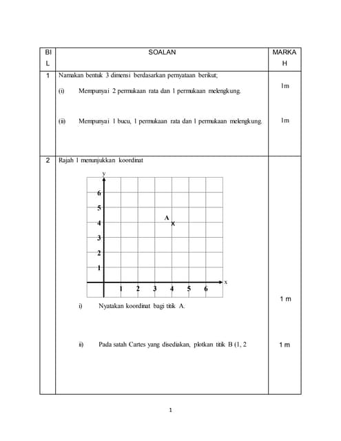 KERTAS 2 MATH T5 2021 PAT.docx